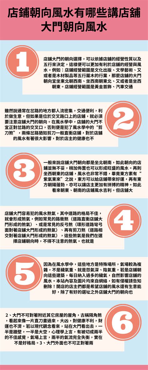 店鋪朝向及風水店鋪朝向風水有哪些講究店鋪朝向禁忌 店舖大門朝向風水 店鋪風水禁忌知識有哪些 港台免費五行分析網