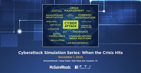 Simon Hems On Linkedin Cyberattack Simulation Series Part 1 When The Crisis Hits