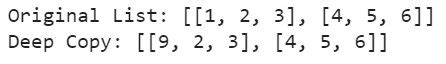 Difference Between Deep Copy And Shallow Copy In Python Shiksha Online