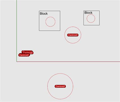 Object Centroid Script Works On All Objects Based On Bounding Box Cen