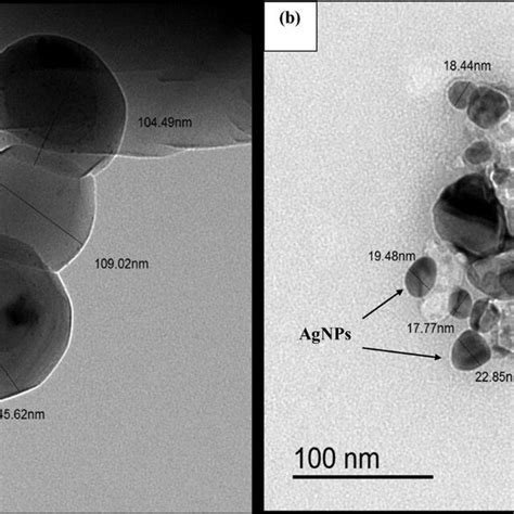 A Tem Micrograph Of Sio2 B Tem Micrograph Of Ag Sio2nc Download