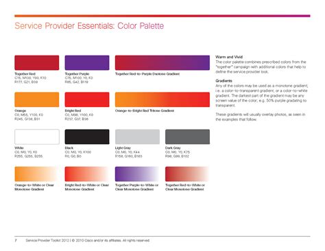 Cisco Service Provider Toolkit Behance