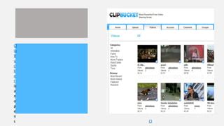 Open Source Clone Scripts Of Popular Websites Ppt