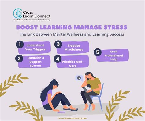 🧠💼 unlock success managing stress cross learn connect