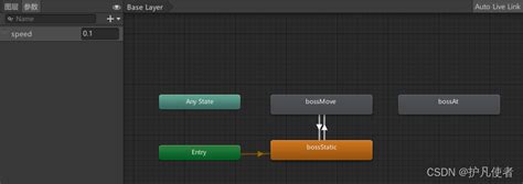 Unity 2d怪物随机移动（隔一段时间随机切换移动向量）unity物体在范围内随机移动 Csdn博客