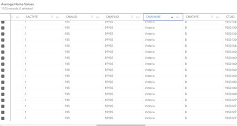 Solved Search Layer Source Using Search Widget Esri Community