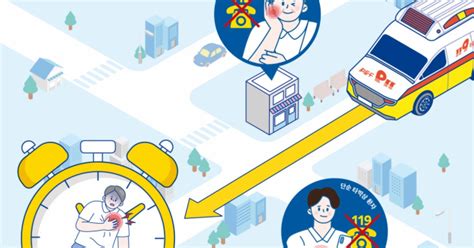 부산소방 119구급대 1일 538회 2분40초마다 출동