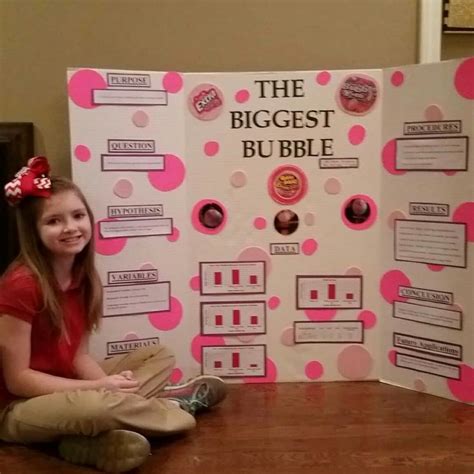 Bubble Gum Bubbles Science Project