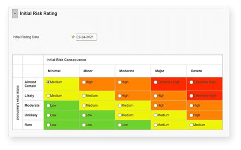 Rldatix Reduce Risk Turn Data Into Actionable Insights