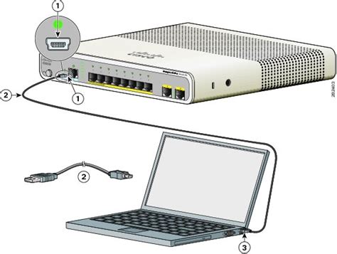 Catalyst 3560 C And 2960 C Switch Hardware Installation Guide