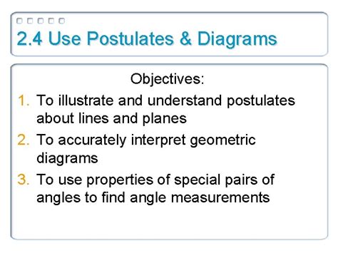2 4 Use Postulates Diagrams Objectives 1 To