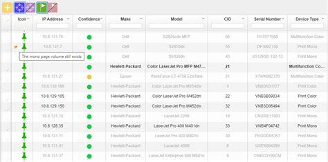 Fleet Design Validation