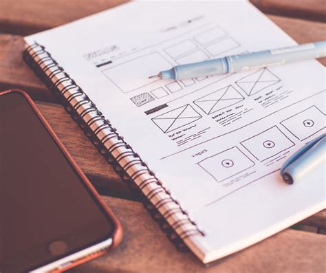 Wireframe And The Need For Mvp Zcon Technical Blog