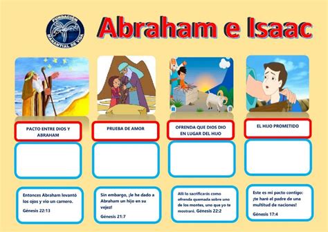 Pin On Clase De Primarios