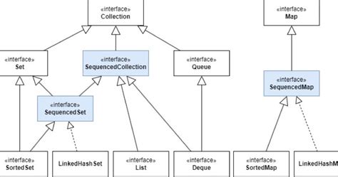 Java In The Box Annex Jepでは語れないjava 21