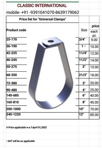 1 2 Inch Hanging Pipes Universal Clamps Medium Duty Hanger At Rs 10