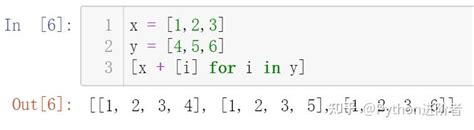Python