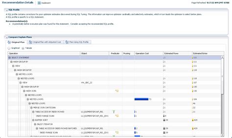 【跟我学oracle18c】第四十五天：2 Day Dba：103 使用advisors优化数据库性能modifying Memory