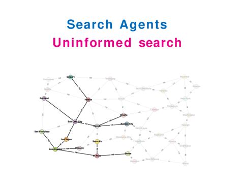 Uninformed Search Strategies Search Agents Uninformed Search Two Main
