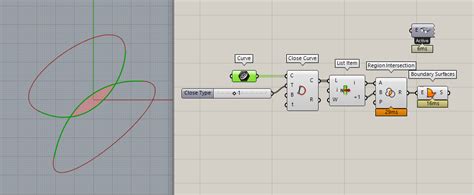 Create A Surface Between Intersecting Curves Grasshopper Mcneel Forum