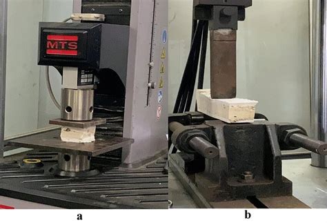 Experimental Setup A Compression B Flexural Download Scientific Diagram