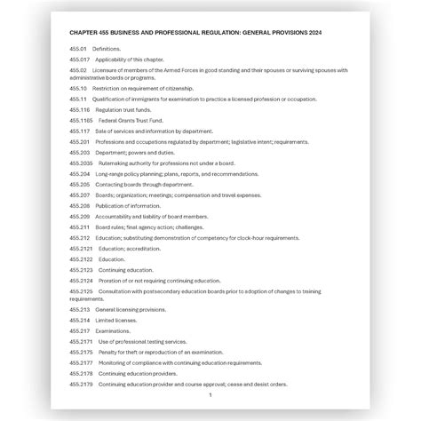 Florida Statutes Chapter 455 2024 Business And Professional Regulation General Provisions