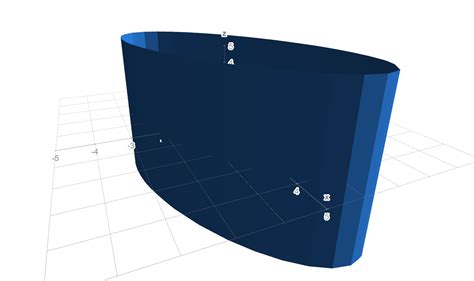 sketch the graphs of the conics x 2 2 x y 3 y 2 14 quizlet