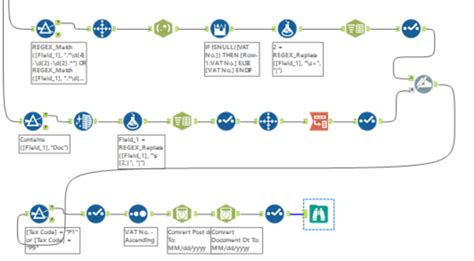 The Data School Parsing And Data Prep 33 A Difficult Alteryx