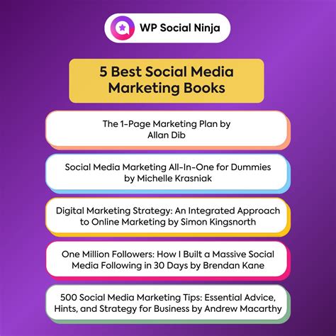 Learn New Things With These Books Mashfik Upal Aumy Posted On The