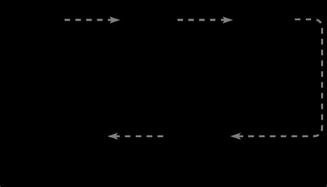 Process Of Blockchain Encryption Of 3d Contents Download Scientific Diagram