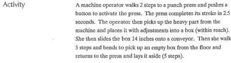 Solved Develop The Activity Sequence Model And Determine The Chegg