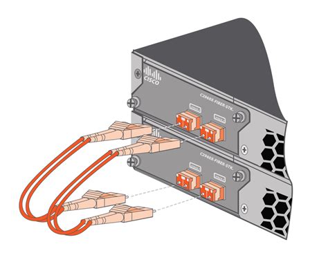 Cisco 2960 Stack Module Comparison