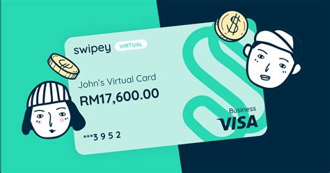Corporate Prepaid Card Swipey