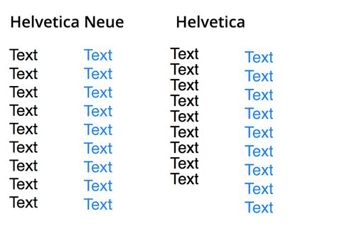 Swift Different And Inconsistent Line Heights In Nstextview And