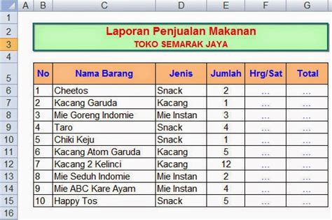 Contoh Tabel Penjualan Makanan 35 Images Contoh Tabel Vrogue Co
