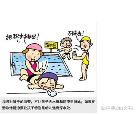 警惕，小朋友在生活中常见的安全小细节 知乎