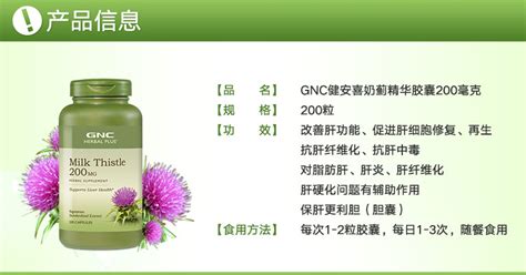 Gnc Mg