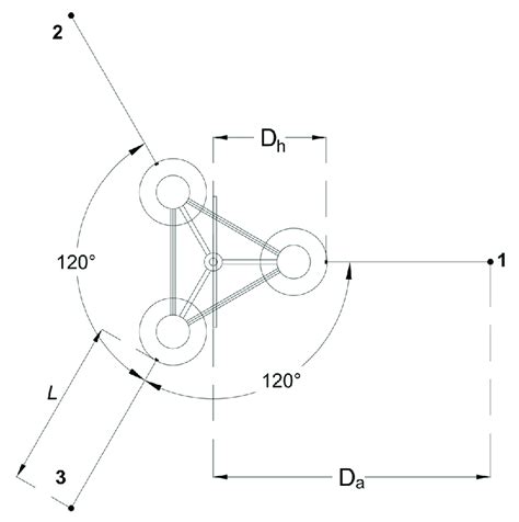 Catenary Mooring Lines System To Position The Oc4 Deepcwind Download Scientific Diagram