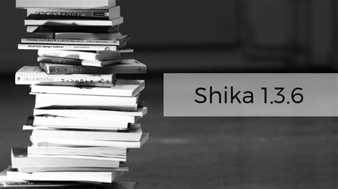 Shika 1 3 6 Is Here With Media Based Support For Question And Answer Options The Techjoomla Blog