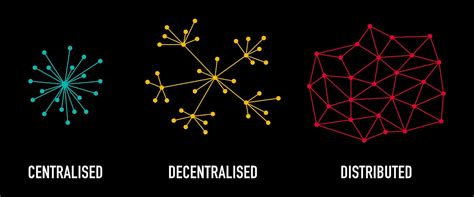 Web3 Decentralized Power Time For A Serious Conversation By
