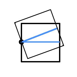 Android Sprite Rotation Around A Point Andengine Java Stack Overflow