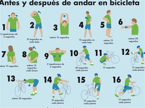 Piernas antes y después de andar en bici Squad Fitness