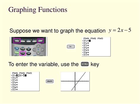 PPT TI Calculator PowerPoint Presentation Free Download ID