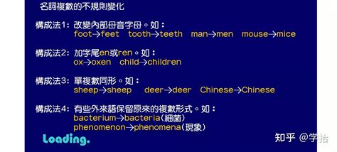 超有趣的139集英语语法教学动画，涵盖中小学语法知识点！ 知乎