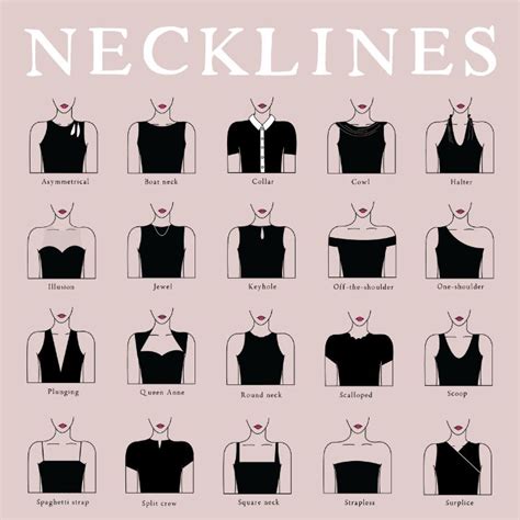 Learn How To Start Sewing Makyla Creates Types Of Dress Necklines
