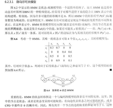 概率论图模型阅读笔记（五）crf和hmm 知乎