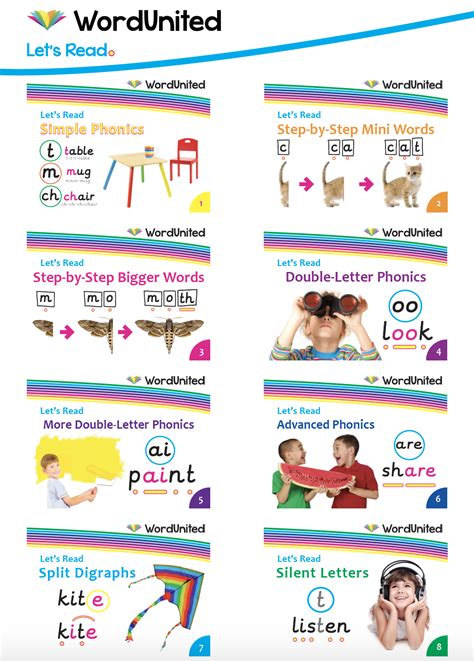 Lets Read Complete Set 8 Books Wordunited