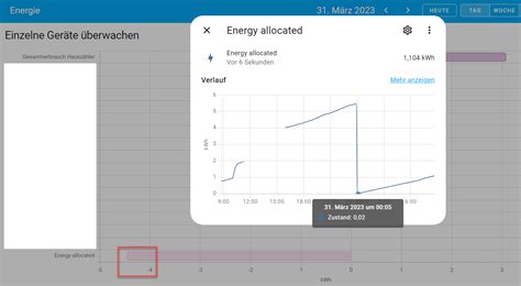 Energy Dashboard Cant Get Unallocated Energy Calculated Right Configuration Home