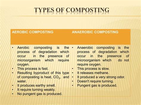 Rice Straw Composting Pptx