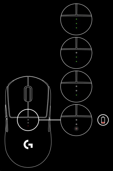Logitech Pro Wireless Gaming Mouse Setup Guide Manualslib